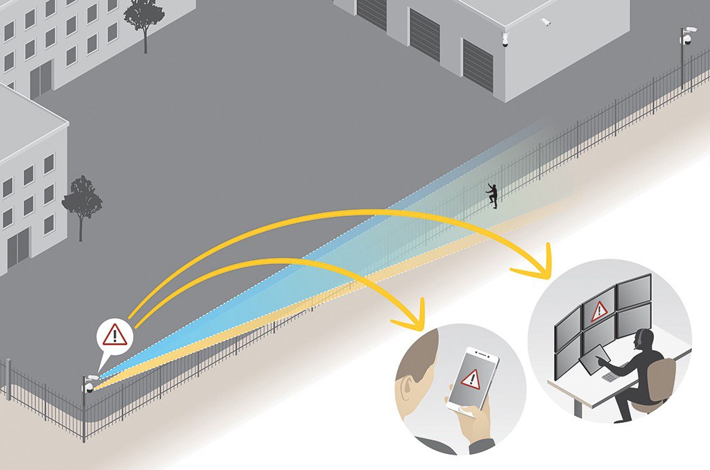 AXIS Perimeter Defender: надежное решение для защиты периметра